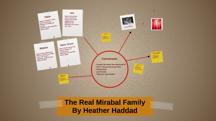 The Real Mirabal Family by Heather Haddad on Prezi