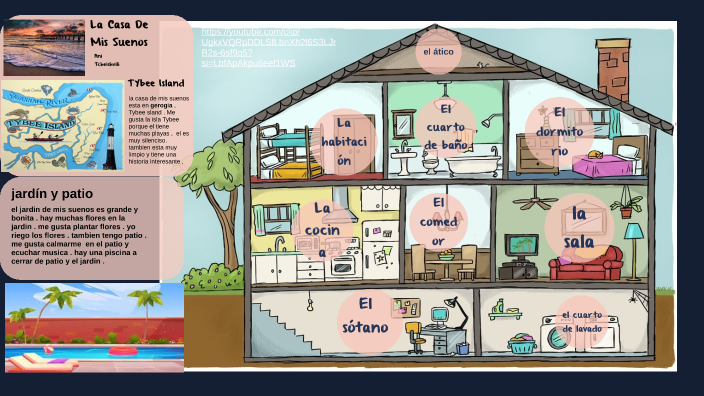 La casa de mis suenos by Ani Tcheishvili on Prezi