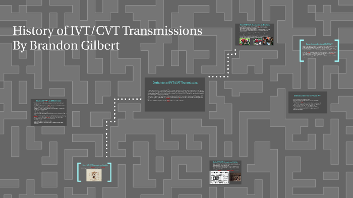 History of IVT/CVT Transmissions by Brandon Gilbert on Prezi