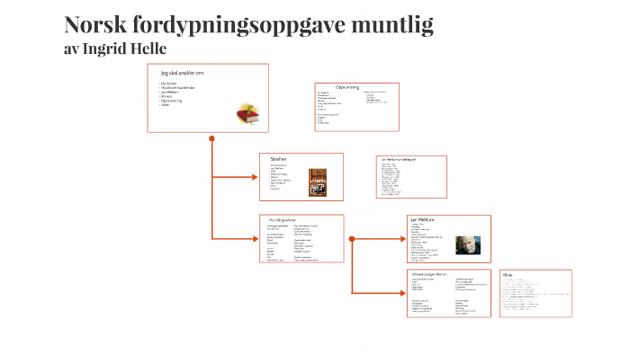 Norsk fordypningsoppgave muntlig by Ingrid Helle on Prezi