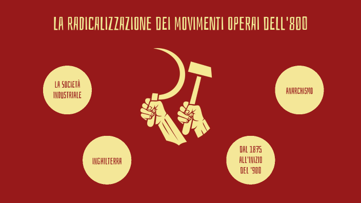 movimenti operai by Lisa R on Prezi