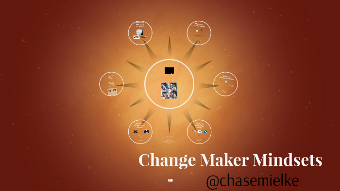 Change Maker Mindsets - CMU by Chase Mielke on Prezi