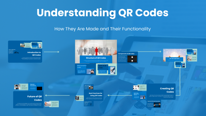 Understanding QR Codes by Oybek Rajabov on Prezi