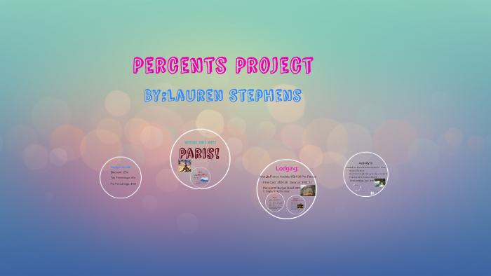 Percents Project by Lauren Stephens on Prezi