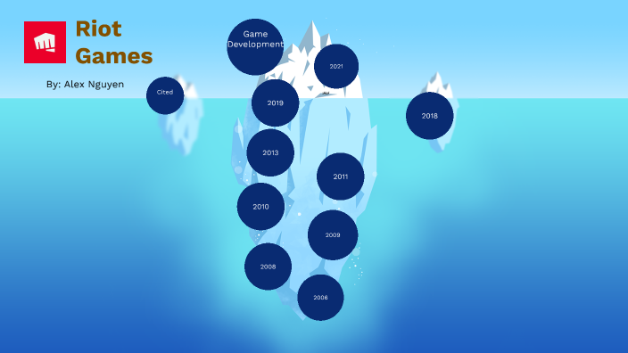 Riot Games timeline by Tuan Nguyen on Prezi