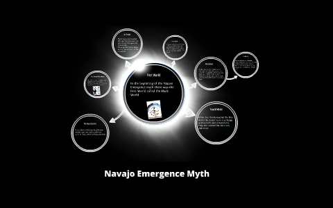 Navajo Emergence Myth by Dillon Dahlgaard on Prezi