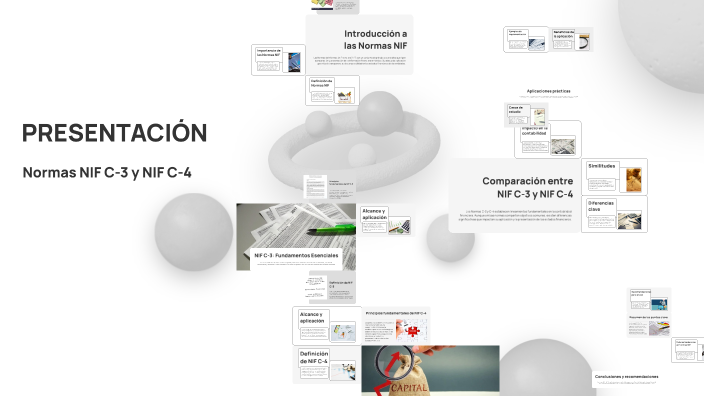 NIF C-3 Y NIF C-4 by KAREN VANESSA BERMEO GARCÍA on Prezi