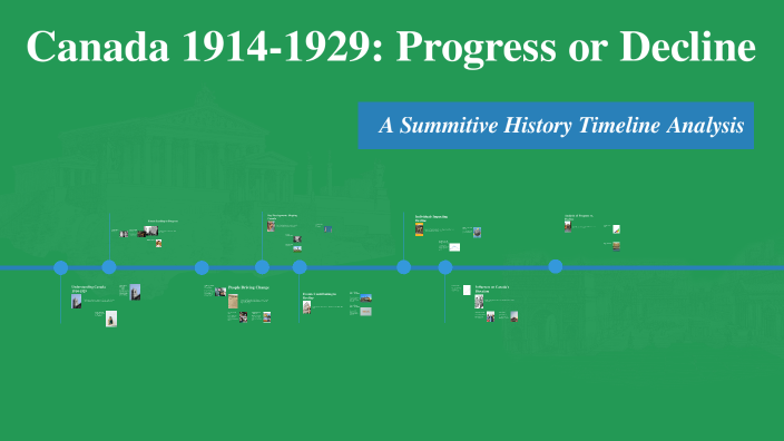 Canada 1914-1929: Progress or Decline by Elizabeth Macdonald on Prezi