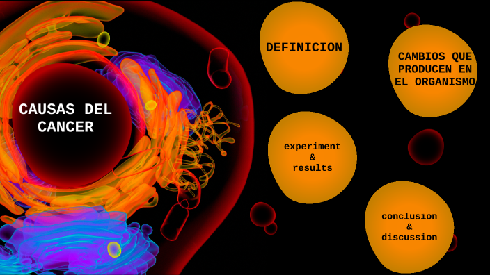 Principales Causas Del Cáncer _ Cáncer : 10 principales factores de ...