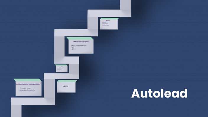 Autolead by Technomante on Prezi