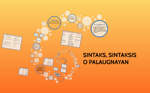 SINTAKS, SINTAKSIS by rodelyne pundan on Prezi