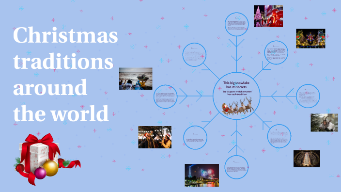 Christmas traditions by Kirill Kondrashov on Prezi