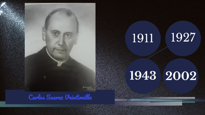 Padre Carlos Suarez Veintimilla by gaba garcia on Prezi