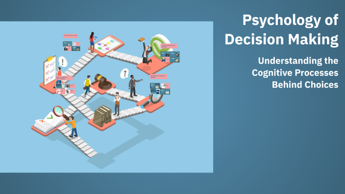 Psychology of Decision Making by фатя фатя on Prezi