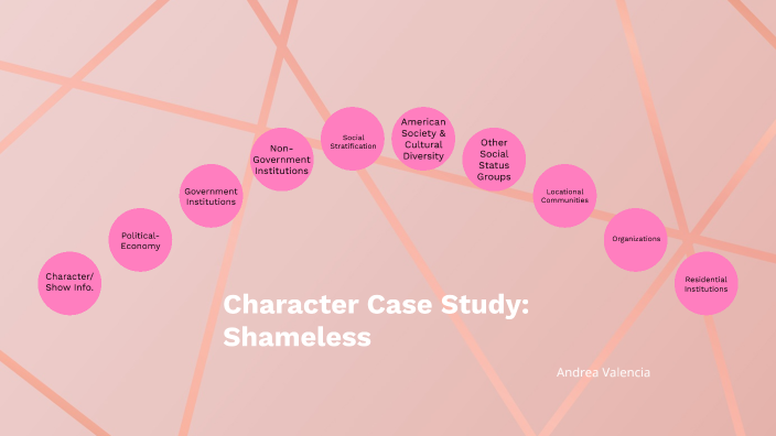 Character Case Study- Shameless by Andrea Valencia on Prezi