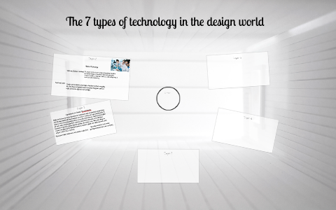 The 7 types of technology in the design world by taliyah woodard