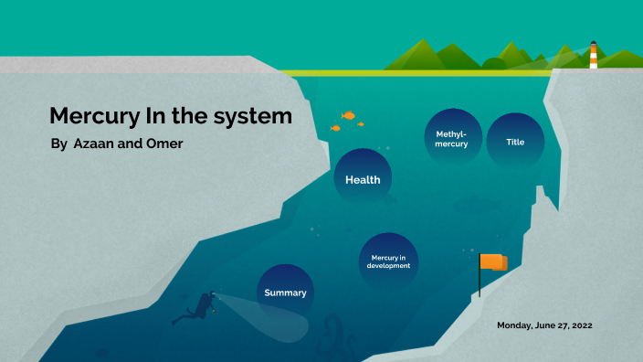 Mecury fish by Omer Yenus Isack on Prezi