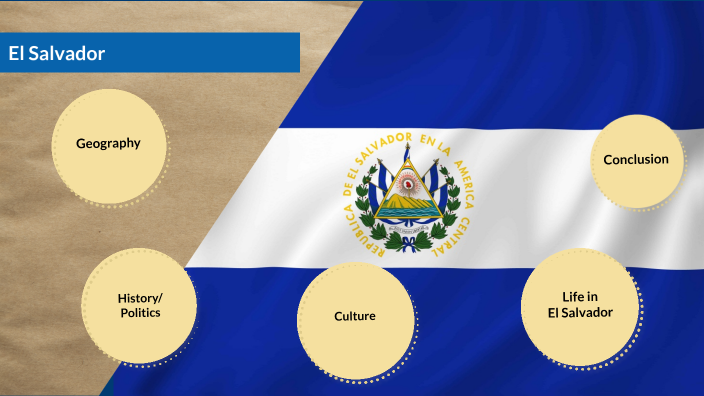 El Salvador Presentation by Helena Olivo on Prezi