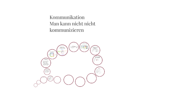 Kommunikationsmodell nach Schulz-von-Thun by Michael Dufner-Mala on Prezi