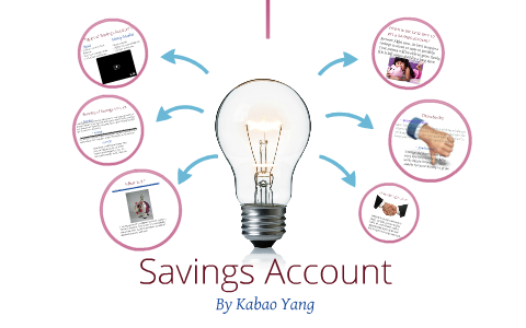 PFM- Savings Account by Kabao Yang on Prezi