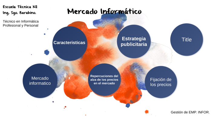 Mercado Informatico by Daniel franco Pezzini on Prezi