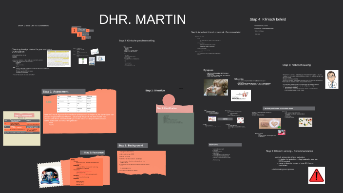 Dhr Martin by Mahnoor Raza Chohan on Prezi