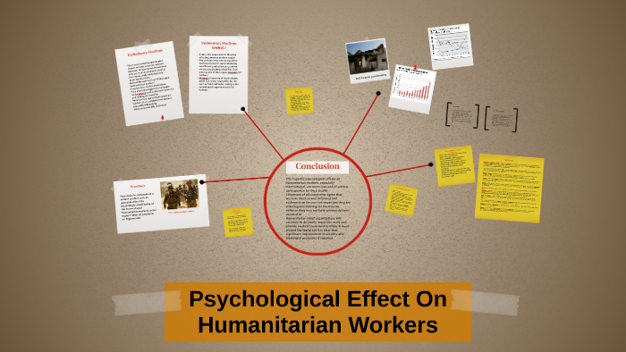 Psychological Effect On Humanitarian Workers by Mitchell Pohl