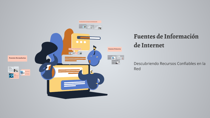 Fuentes de Información de Internet by Amairani Villalpando on Prezi