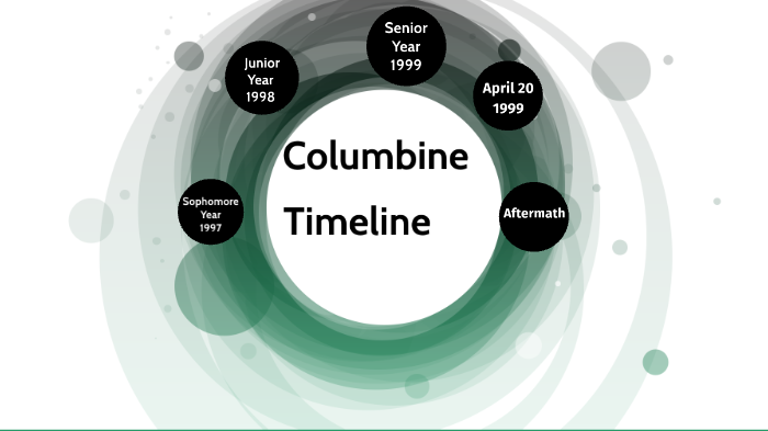 Columbine timeline by Jakob Wilson on Prezi