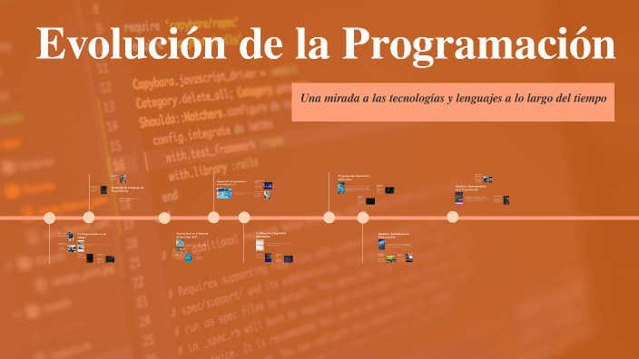 Evolución de la Programación by Buitrago Isabella on Prezi