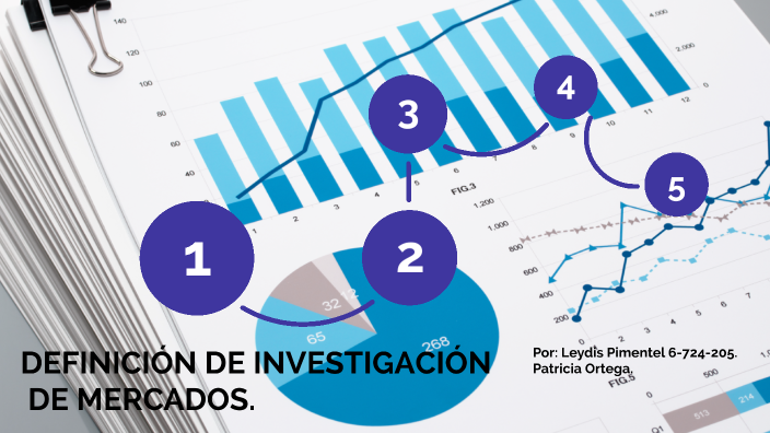 INV. DE MERCADOS by leydis pimentel on Prezi