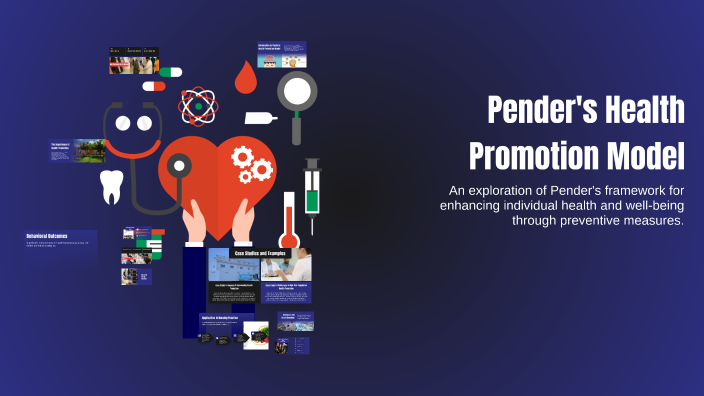 Pender's Health Promotion Model by Guna Kavi on Prezi