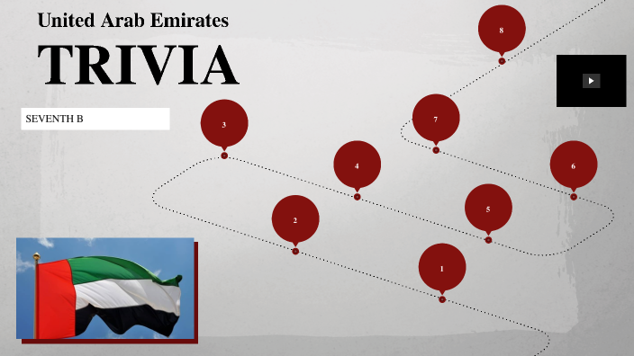 UAE TRIVIA by CRISTIAN BRAVO PARRA on Prezi