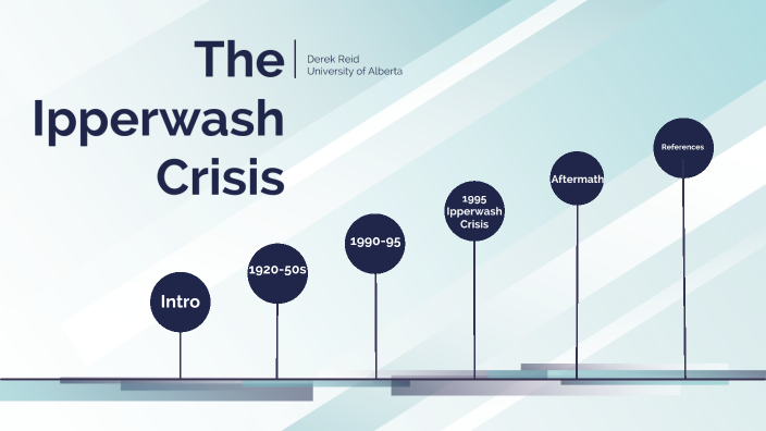 NS 111: Assignment 2: The Ipperwash Crisis by Derek Reid on Prezi