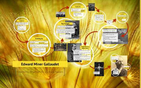 Edward Miner Gallaudet by Morgan DePerno on Prezi