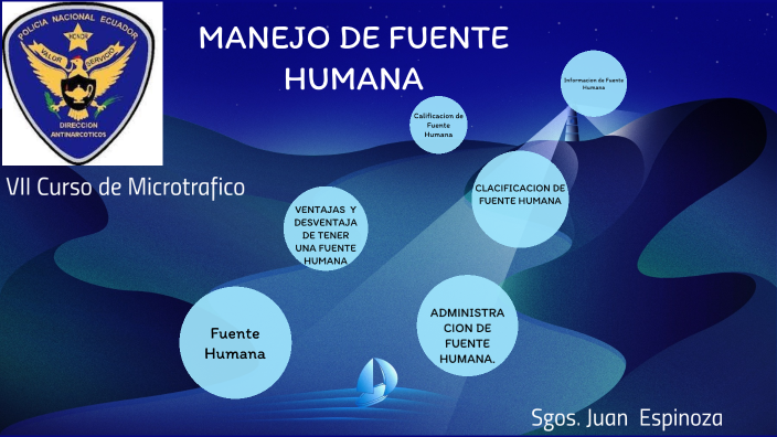 FUENTE HUMANA by Juan Espinoza on Prezi