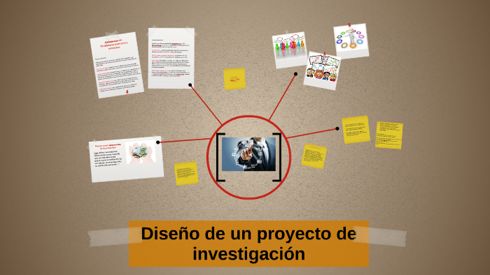 Diseño de un proyecto de investigación by Mike Gonzalez on Prezi