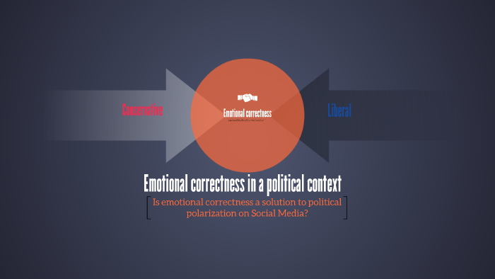 Emotional correctness by Sarah Schultze on Prezi