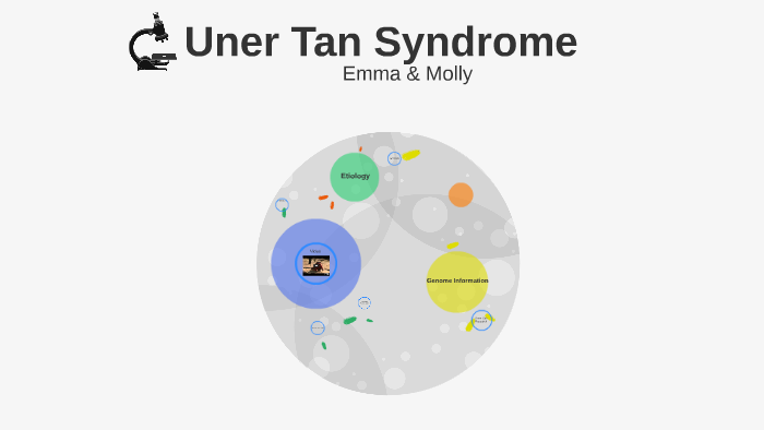 Uner Tan Syndrome by Emma Miner on Prezi
