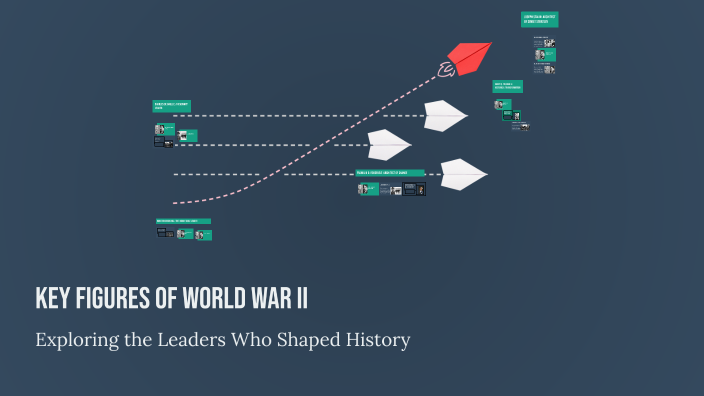 Key Figures of World War II by Harrison Jones on Prezi