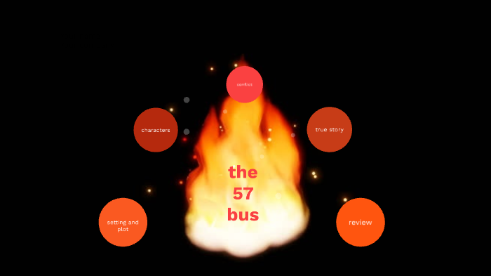 The 57 Bus by Reagan Haytasingh on Prezi
