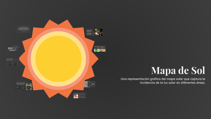 Mapa de Sol by ELIANA BERNAL on Prezi