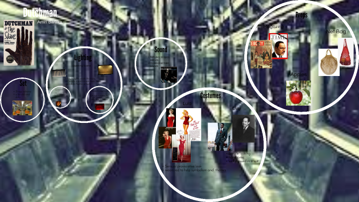 Dutchman by Mackayla Wright on Prezi