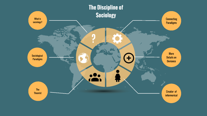 The Discipline of Sociology by Sophia Gonzalez on Prezi