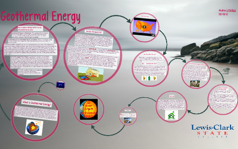 Geothermal Energy by Andrea Littlefield on Prezi