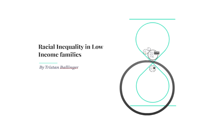 Racial Inequality in Low Income areas by tristan ballinger on Prezi