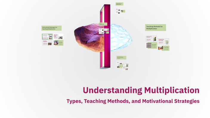Understanding Multiplication by ساجده زرنامی on Prezi