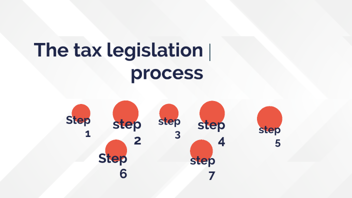 Tax legislation process by Aaralyn James on Prezi