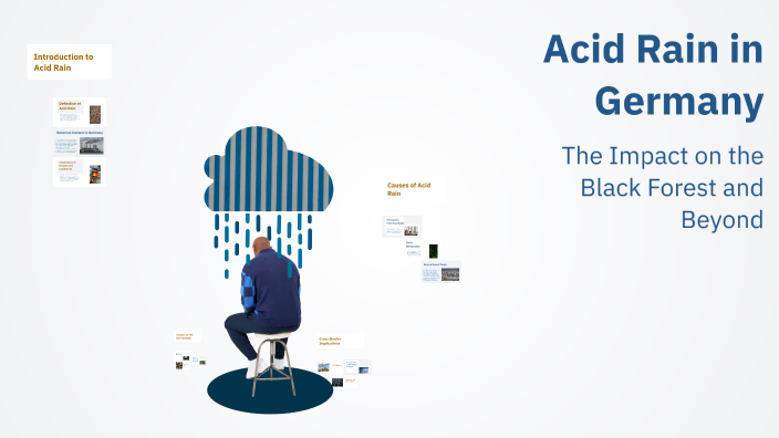 Acid Rain in Germany by Symya Shaw on Prezi