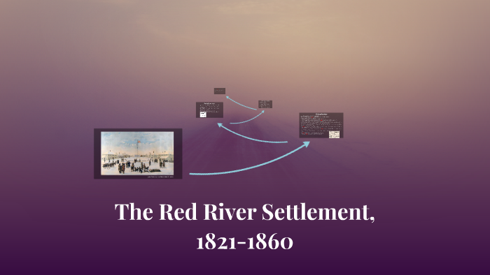 The Red River Settlement, 1821-1860 by Kathy Wang on Prezi